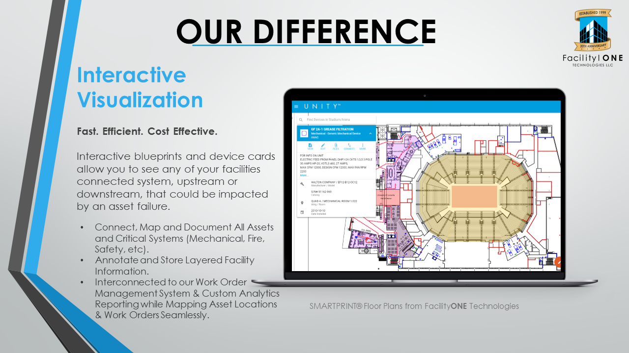 FacilityONE® Technologies Adds Proven Facilities Management Leader Larry Rubin to Board of Advisors